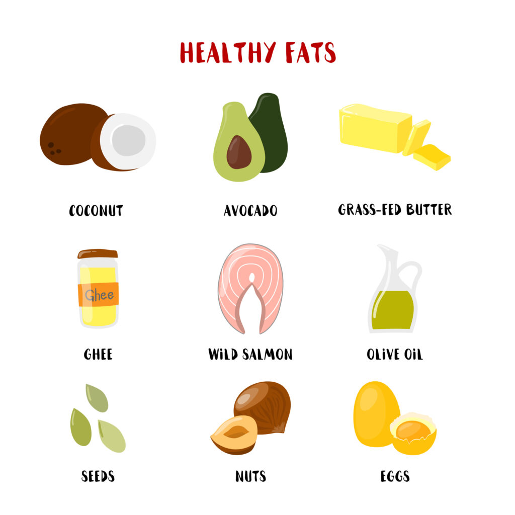 Healthy Fats for Good Skin, Hair and Nutrition -Nutrition Breakthroughs